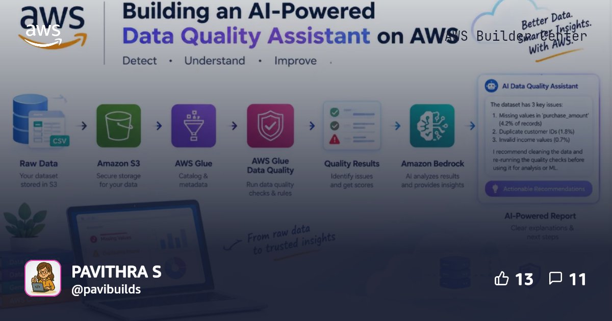 Building an AI-Powered Data Quality Assistant on AWS | AWS Builder Center