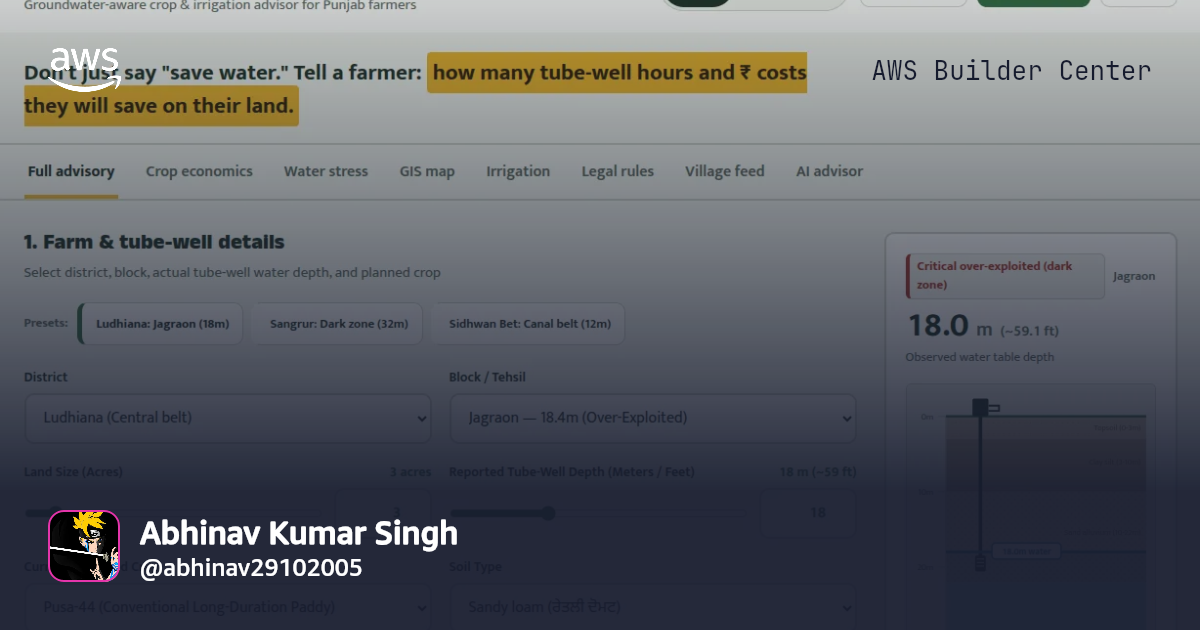 JalFaasla: Tackling Punjab’s Groundwater Depletion with AWS Serverless ...