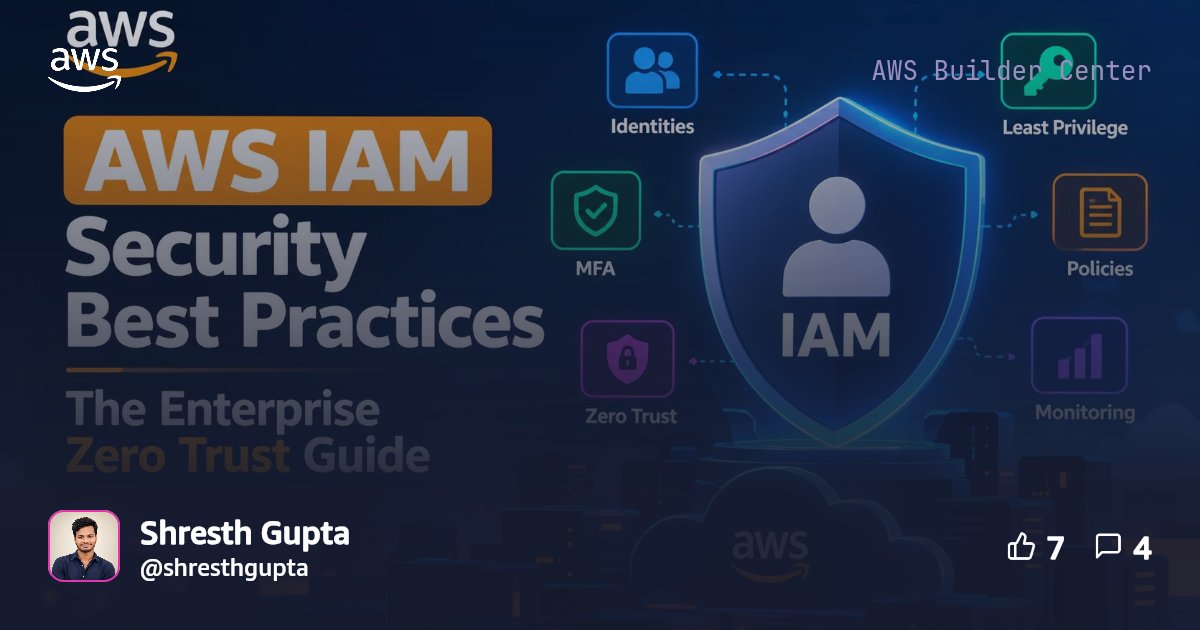 Beyond Permissions: Designing a Zero Trust Security Strategy With AWS ...