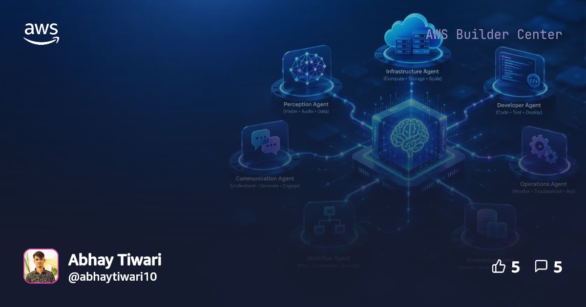 Agentic AI: Understanding the Different Types of AI Agents | AWS ...